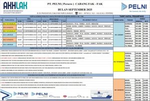 Jadwal dan Tarif Kapal PELNI Cabang Fakfak September 2025 - PrimaRakyat.com